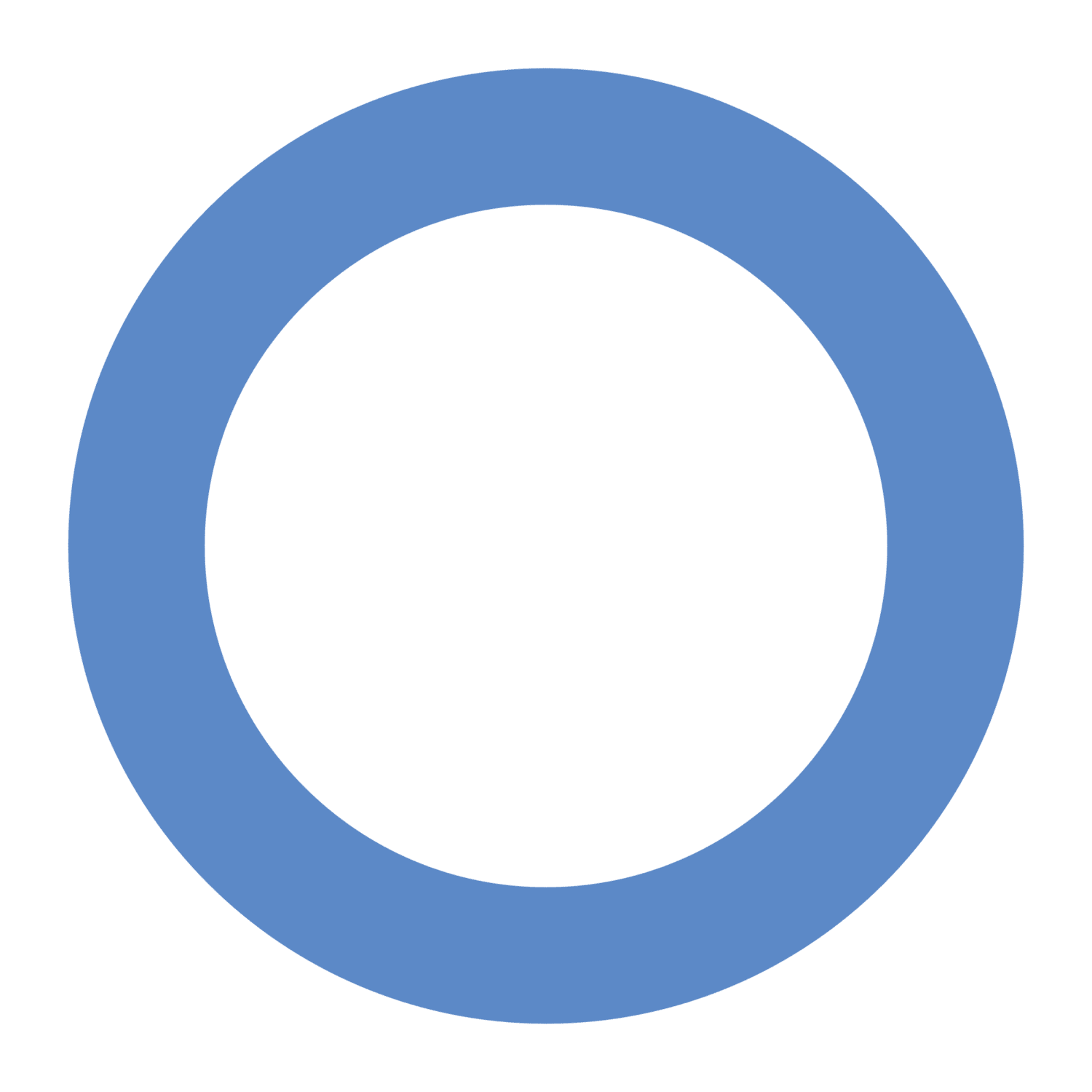 What Is Diabetes - FBIO